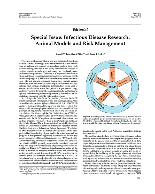 (PDF) Special Issue: Infectious Disease Research: Animal Models and ...