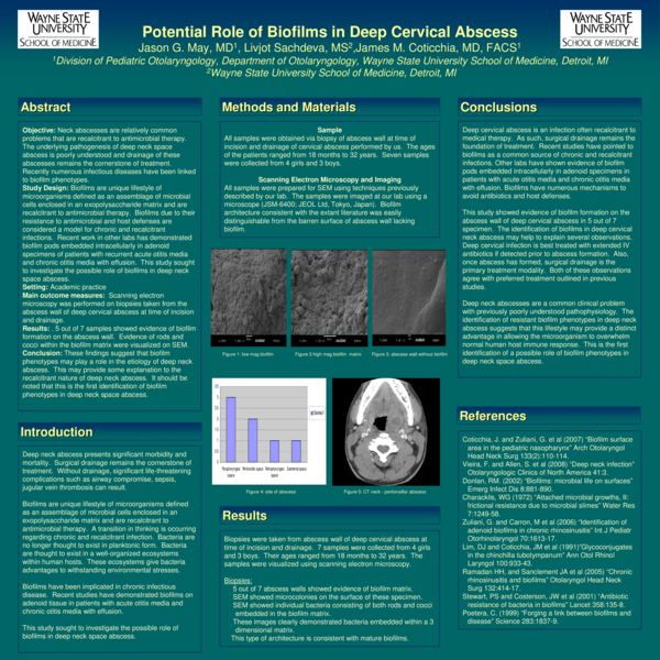 (PDF) Potential Role of Biofilms in Deep Cervical Abscess
