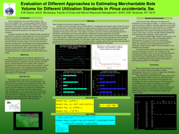 (PDF) Evaluation of Different Approaches to Estimating Merchantable ...