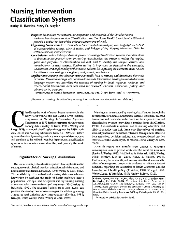 (PDF) Nursing Intervention Classification Systems
