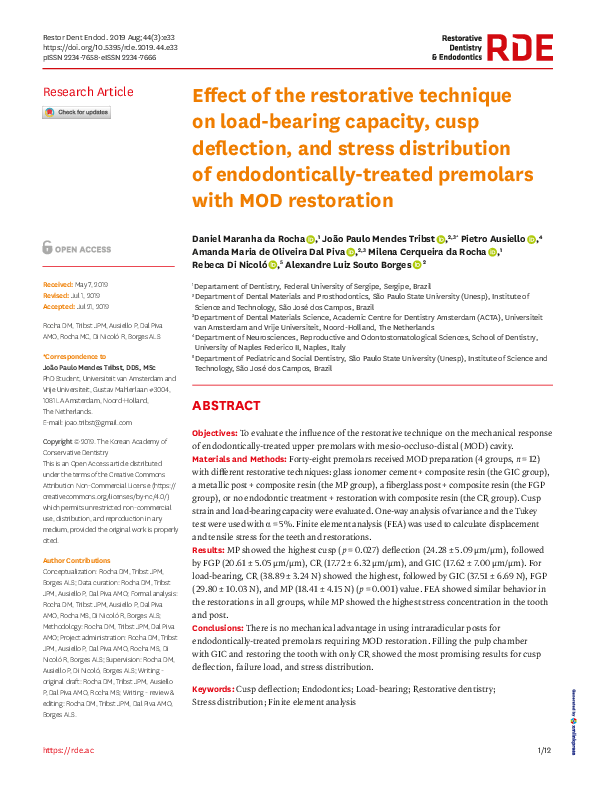 (PDF) Effect of the restorative technique on load-bearing capacity ...