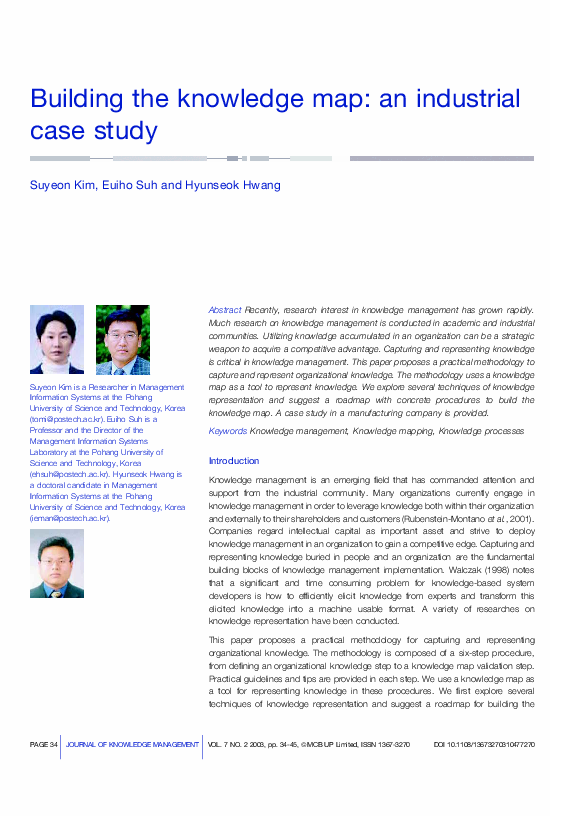 Building the knowledge map: an industrial case study