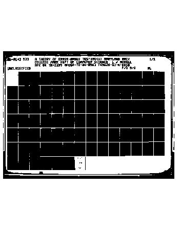 (PDF) A Theory of Error-Based Testing