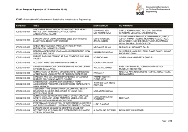(PDF) Evaluation of Unknown Tube Well Depth Using Electrical ...
