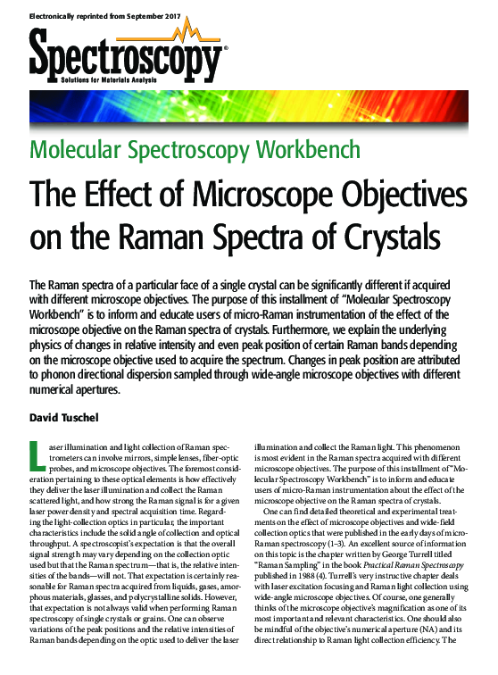 (PDF) The Effect of Microscope Objectives on the Raman Spectra of ...