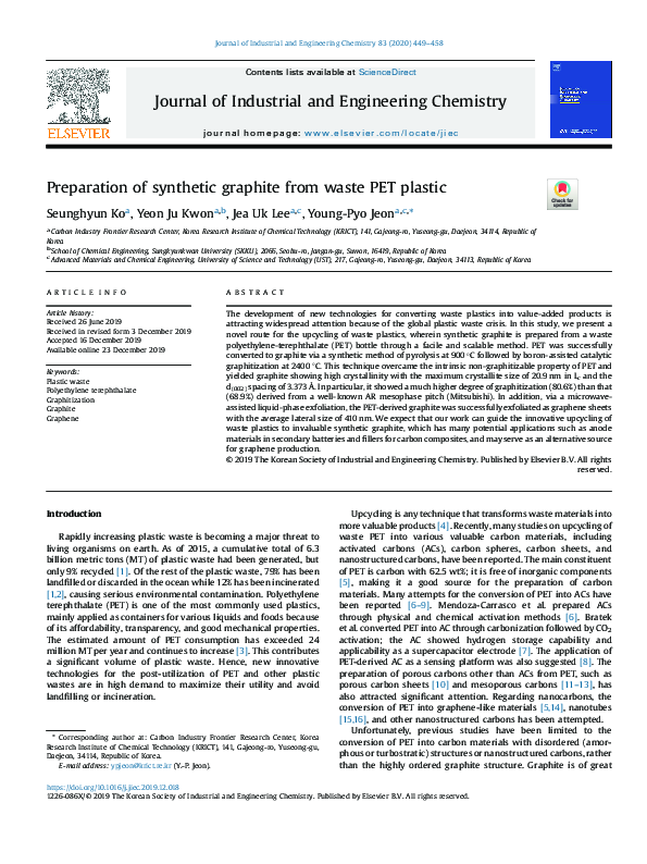 (PDF) Preparation of synthetic graphite from waste PET plastic