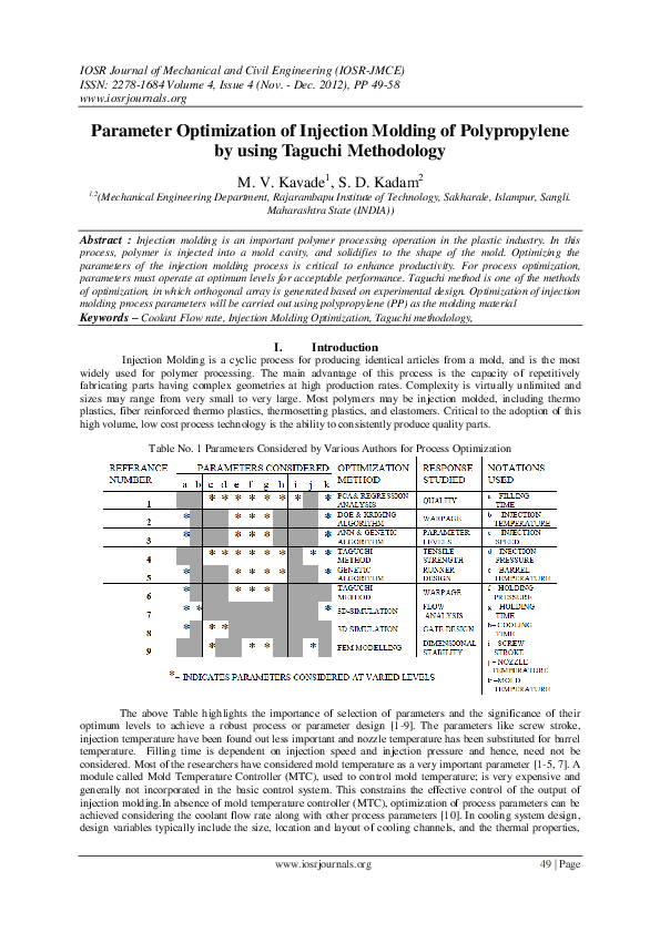 Pdf Parameter Optimization Of Injection Molding Of Polypropylene By