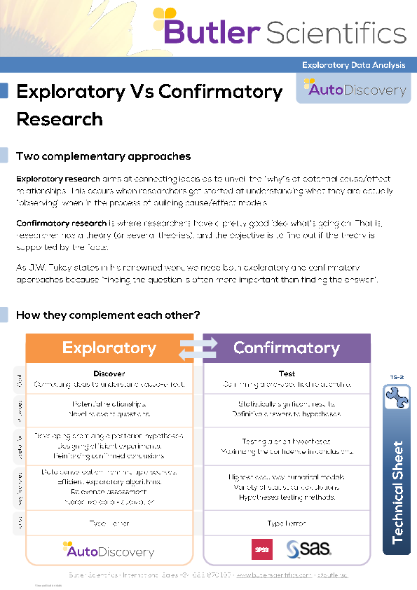(PDF) Exploratory vs Confirmatory Research