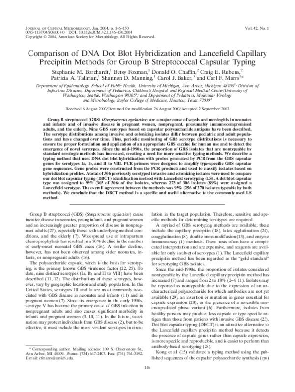 (PDF) Comparison of DNA Dot Blot Hybridization and Lancefield Capillary ...