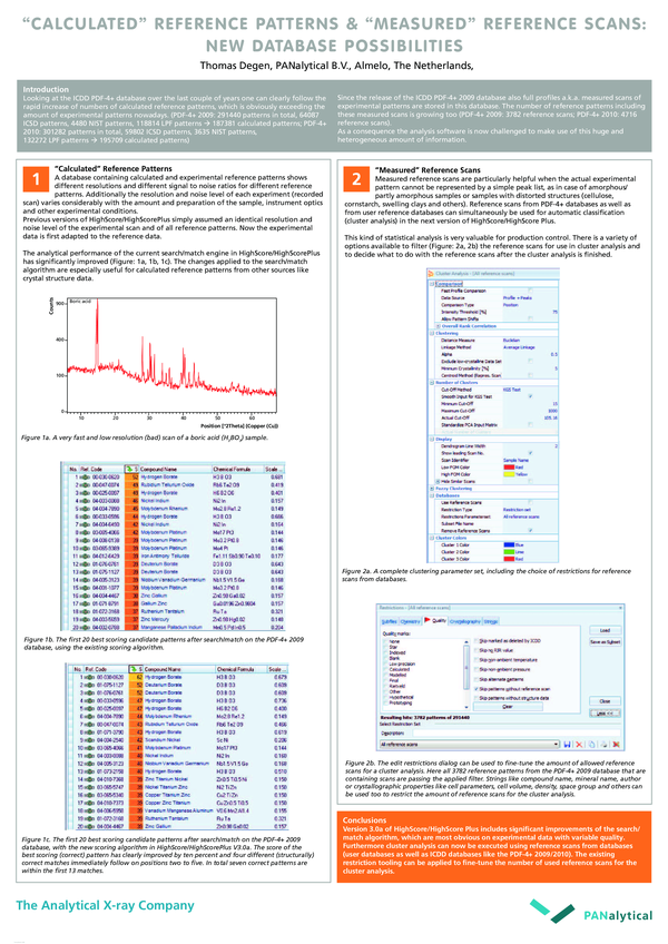 (PDF) “Calculated” Reference Patterns & “Measured” Reference Scans: New ...