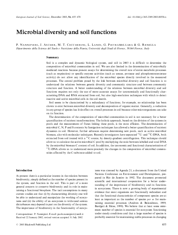 (PDF) Microbial diversity and soil functions