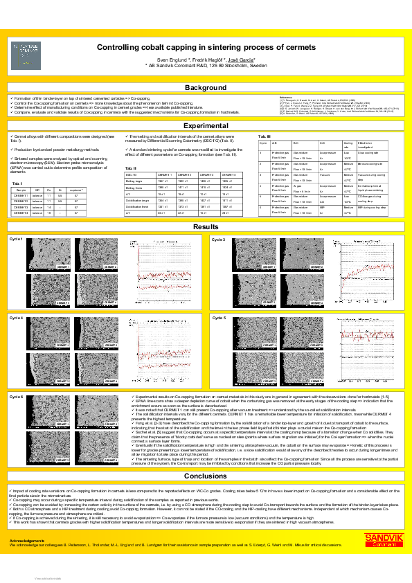 (PDF) Poster Controlling Co-capping - Plansee Seminar 2013