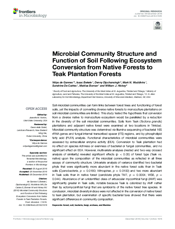 (PDF) Microbial community structure and function of nitrobenzene ...