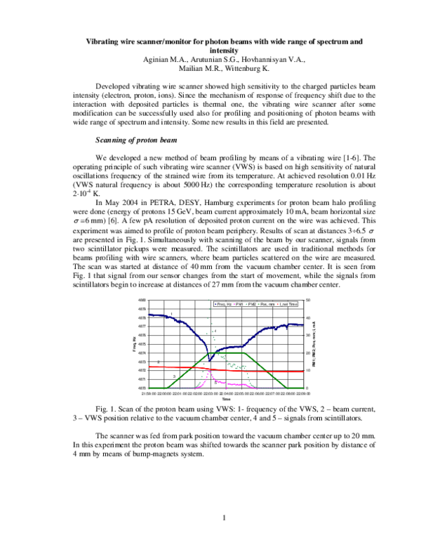 (PDF) Vibrating Wire Scanner/Monitor for Photon Beams with Wide Range ...