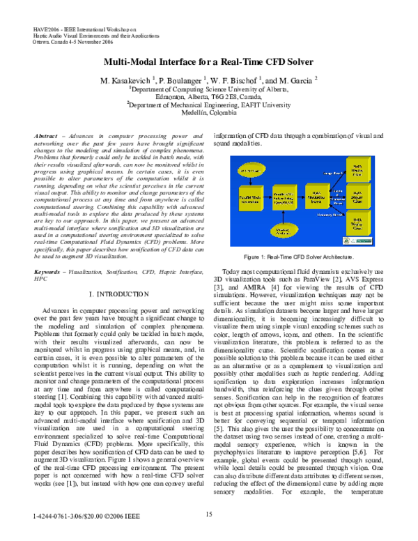 (PDF) Real-Time CFD Solver with Multi-Modal Interface