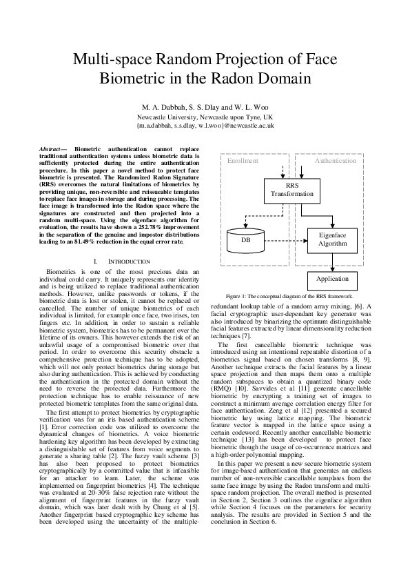 (PDF) Multi-space random projection of face biometric in the radon domain