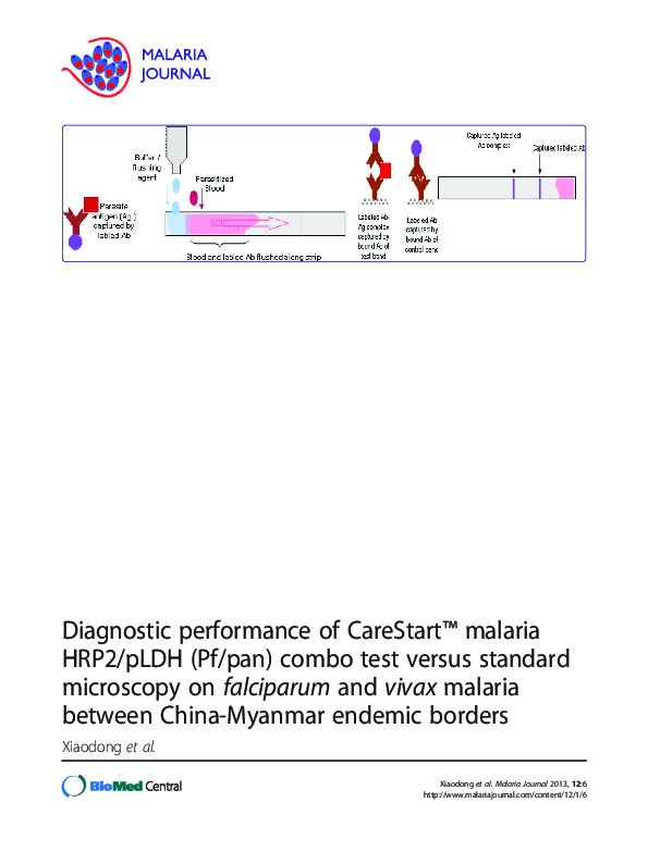 (PDF) Diagnostic performance of CareStart™ malaria HRP2/pLDH (Pf/pan ...