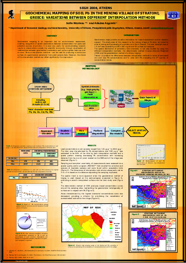 (PDF) GEOCHEMICAL MAPPING OF SOIL Pb IN THE MINING VILLAGE OF STRATONI, GREECE: VARIATIONS ...