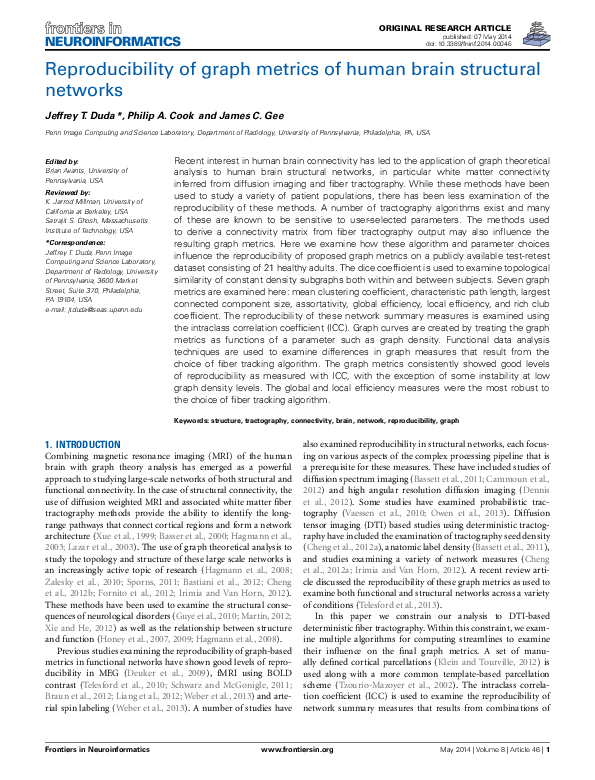 Pdf Reproducibility Of Graph Metrics Of Human Brain Functional Networks
