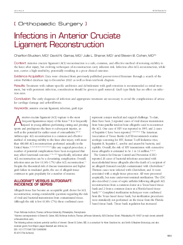 (PDF) Infections in Anterior Cruciate Ligament Reconstruction
