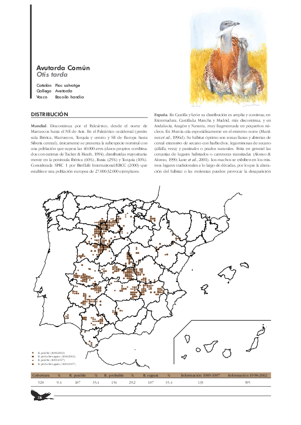 (PDF) Atlas de las Aves Reproductoras de España