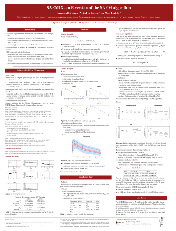 Pdf Saemix An R Version Of The Saem Algorithm Audrey Lavenu