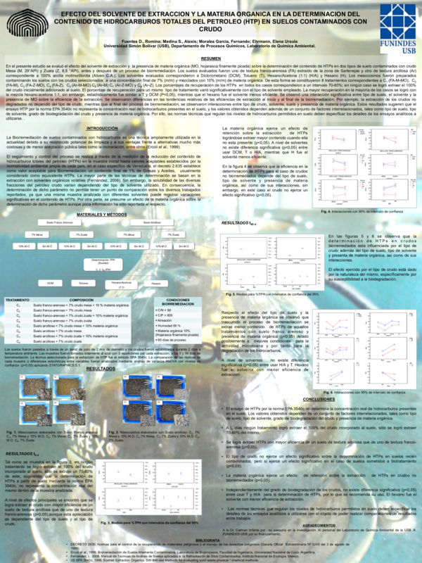 (PDF) Efecto Del Solvente De Extraccion y La Materia Organica en La ...