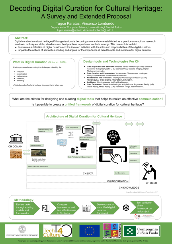 (PDF) Decoding Digital Curation for Cultural Heritage: A Survey and Extended Proposal
