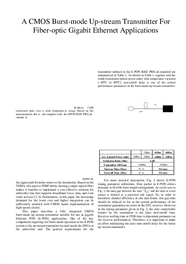 (PDF) A CMOS burst-mode up-stream transmitter for fiber-optic gigabit ...