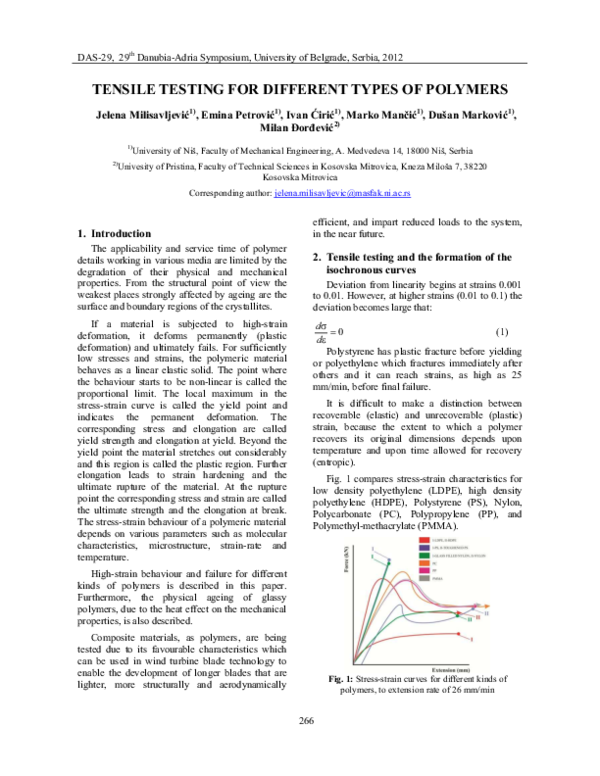 (PDF) Tensile Testing for Different Types of Polymers