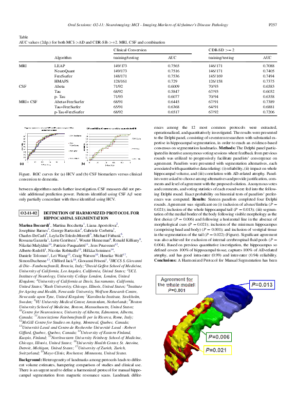 (PDF) Definition of harmonized protocol for hippocampal segmentation (PDF) Definition of harmonized protocol for hippocampal segmentation