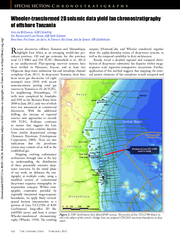 (PDF) Wheeler-transformed 2D seismic data yield fan chronostratigraphy ...