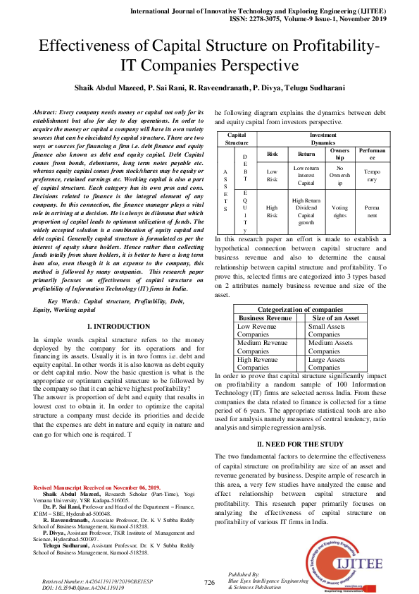 (PDF) Effectiveness of Capital Structure on Profitability- IT Companies Perspective