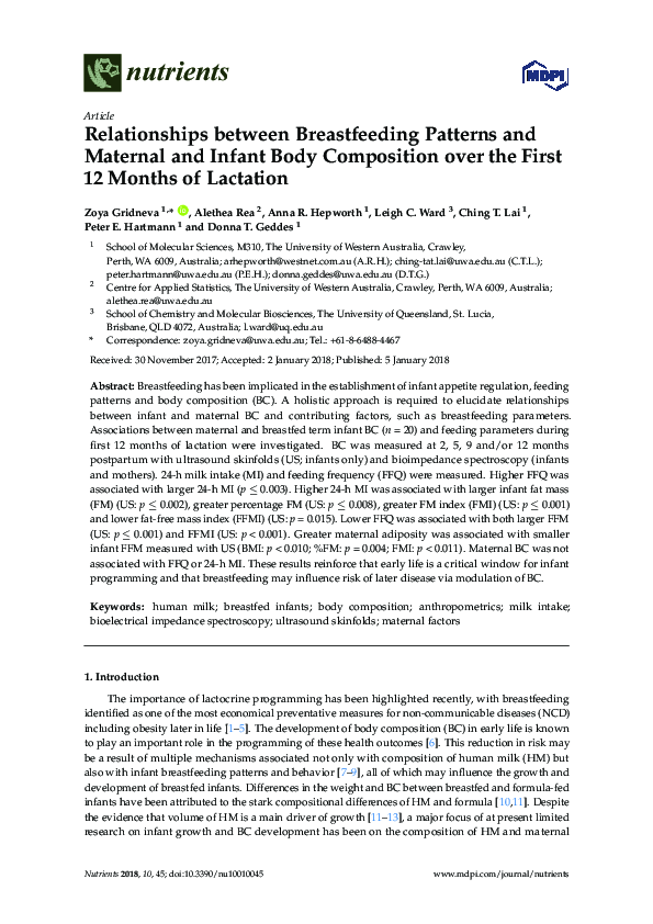 (PDF) Relationships between Breastfeeding Patterns and Maternal and ...