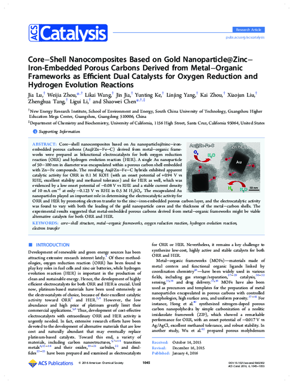 (PDF) Core–Shell Nanocomposites Based on Gold Nanoparticle@Zinc–Iron ...