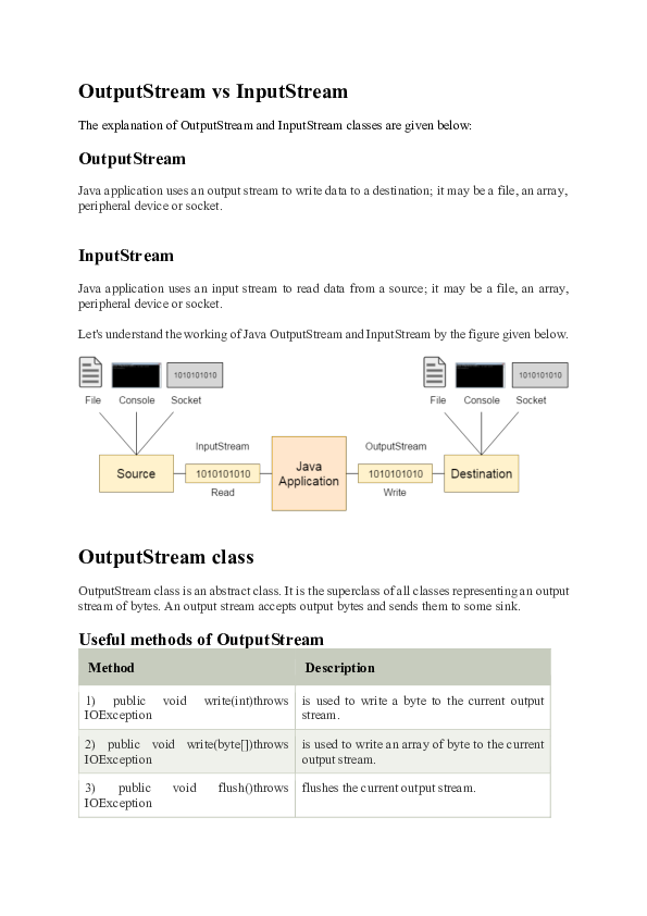 (PDF) OutputStream vs InputStream (PDF) OutputStream vs InputStream