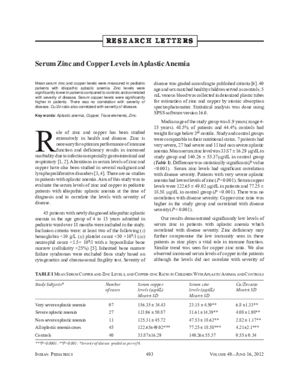 (PDF) Research letters