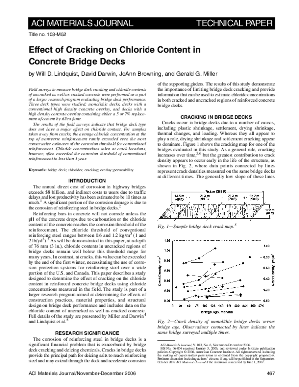 (PDF) Effect of Cracking on Chloride Content in Concrete Bridge Decks