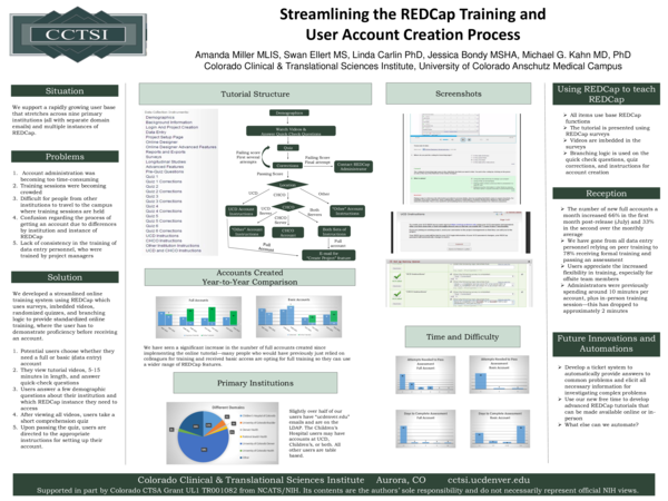 (PDF) Streamlining the REDCap training and user account creation process