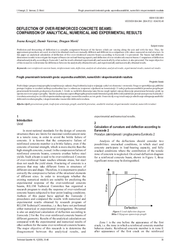 Pdf Deflection Of Over Reinforced Concrete Beams Comparison Of Analytical Numerical And