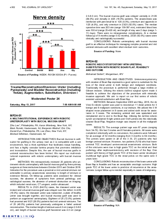 (PDF) MP24-02 Robotic Neocystostostomy Wtih Ureteral Substitution with ...