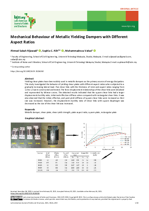 (PDF) Mechanical Behaviour of Metallic Yielding Dampers with Different ...