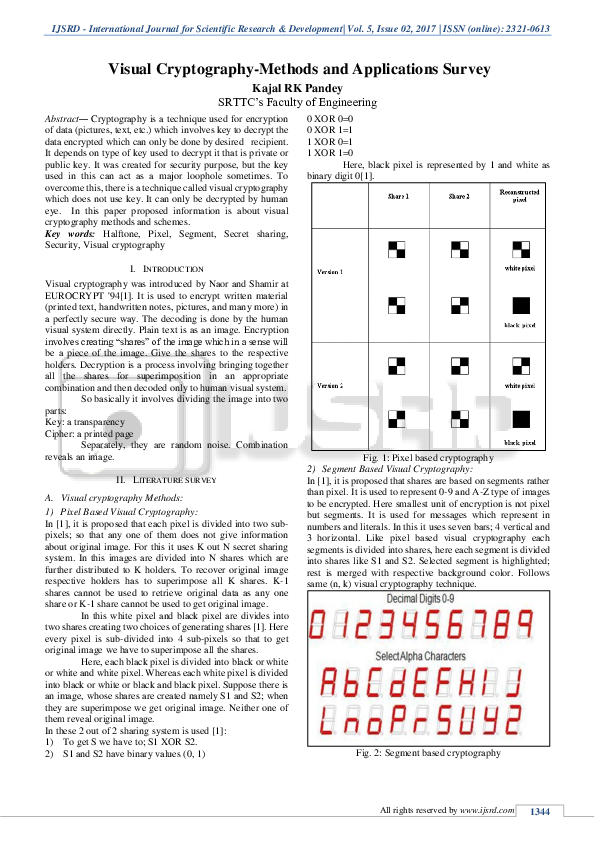 (PDF) Visual Cryptography-Methods and Applications Survey