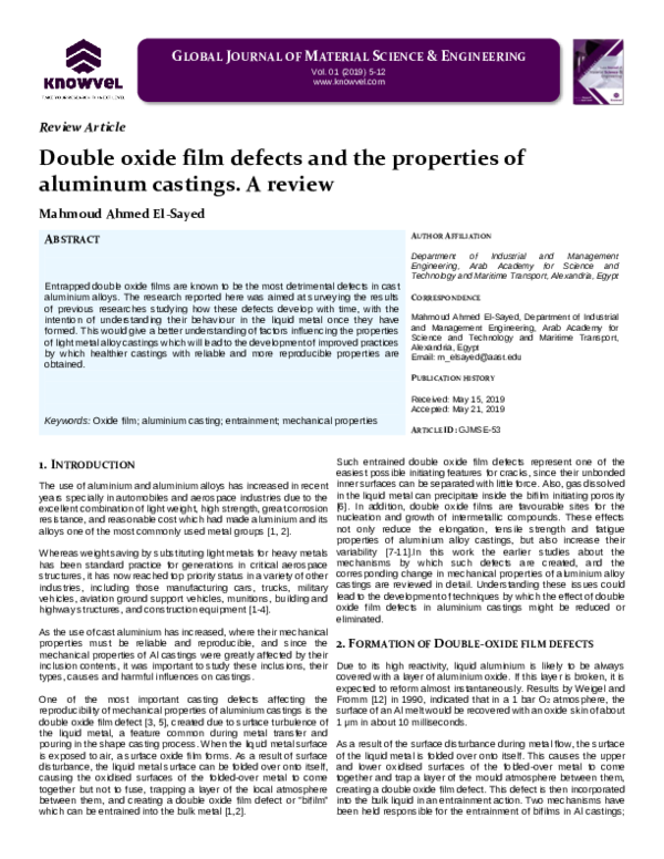 (PDF) Double oxide film defects and the properties of aluminum castings ...