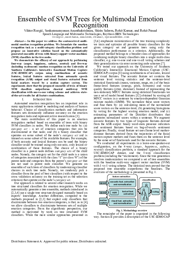 (PDF) Ensemble of SVM trees for multimodal emotion recognition