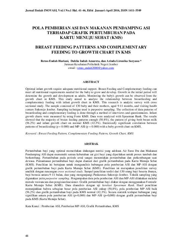 (PDF) Kartu Menuju Sehat (KMS) Breast Feeding Patterns and ...