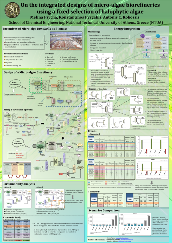 (PDF) Integrated Designs of Microalgae Biorefineries Using a Fixed ...