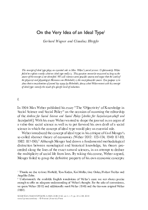 (PDF) On the Very Idea of an Ideal Type