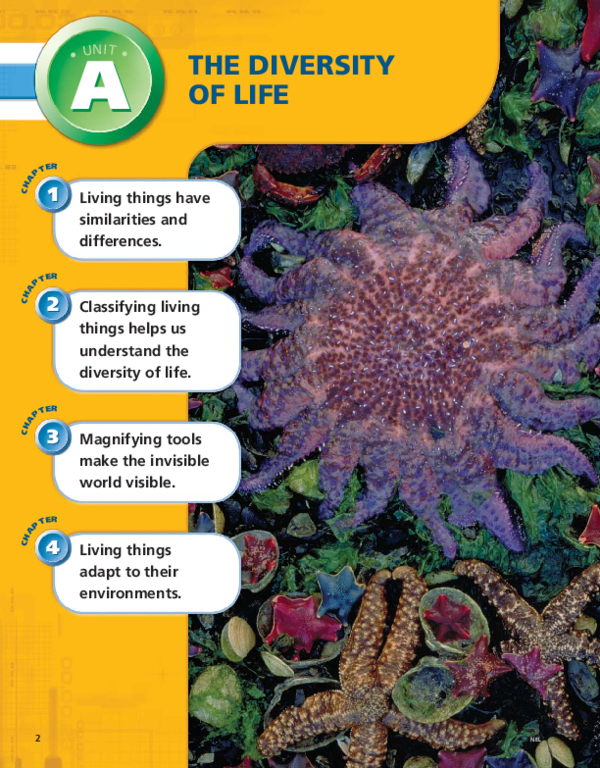 (PDF) Diversity of Life