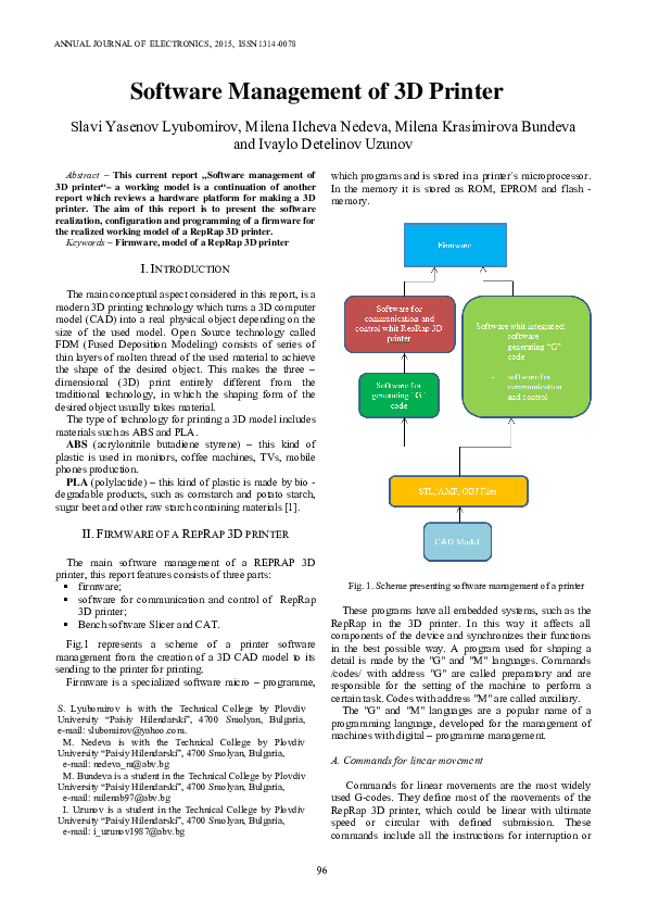 (PDF) Software Management of 3D Printer